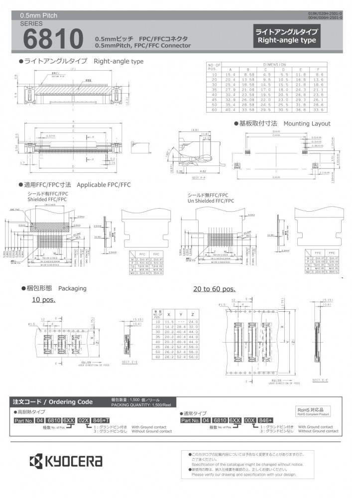 Kyocera AVX 6810 catalog visual, page 2