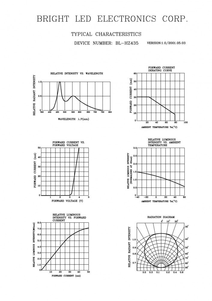 BL-HZ435 document page 2