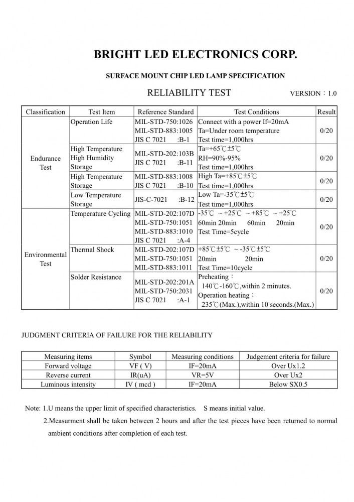 BL-HZ435 document page 4