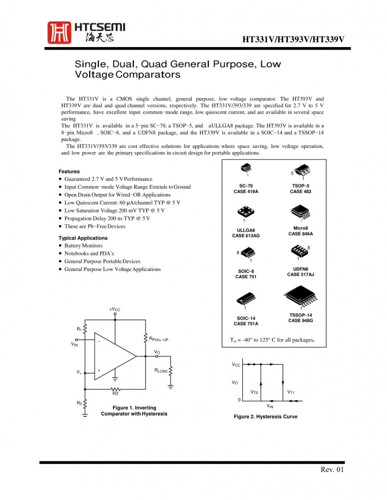HT393VRMZ datasheet page 1