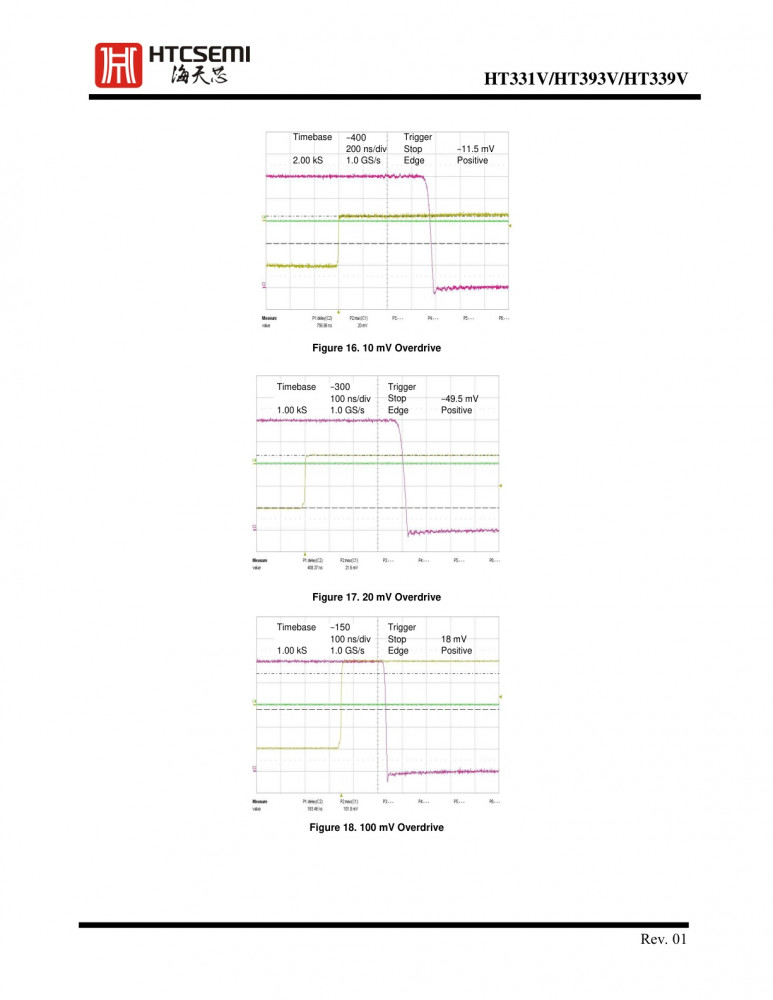 HT393VRMZ datasheet page 10