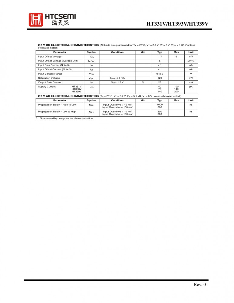 HT393VRMZ datasheet page 4