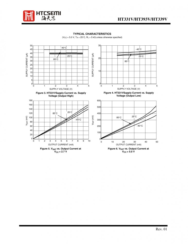 HT393VRMZ datasheet page 6