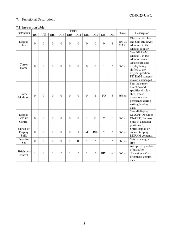 CU40025-UW6J specification page 4
