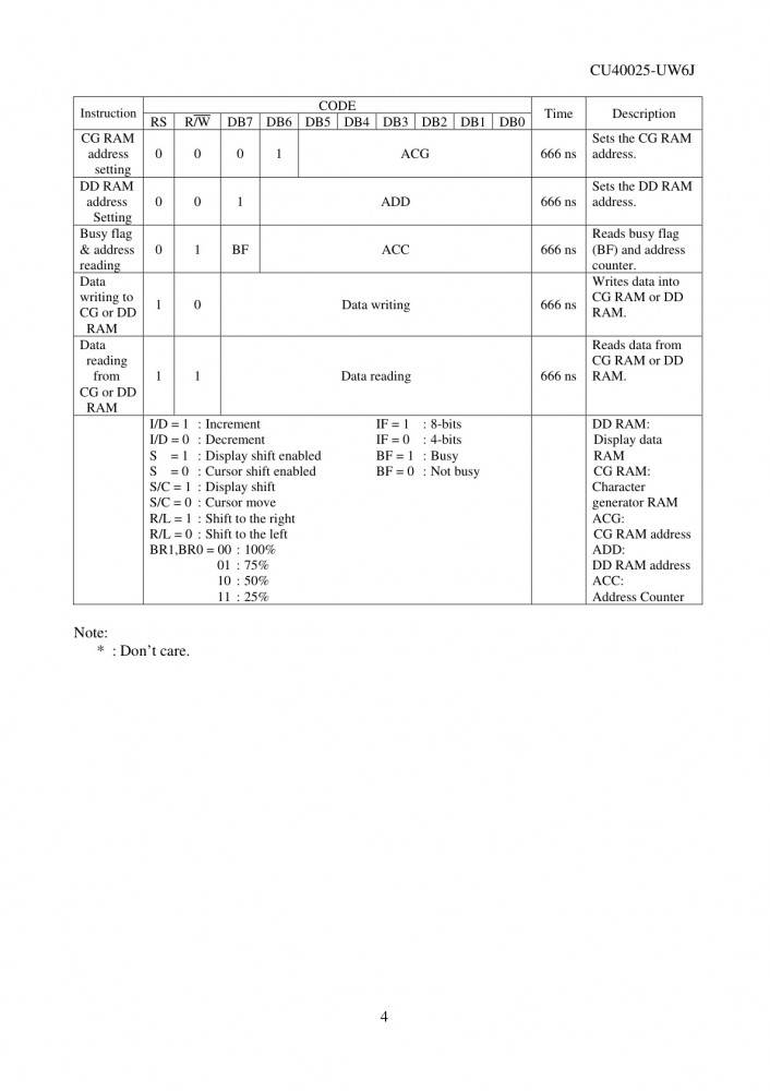 CU40025-UW6J specification page 5