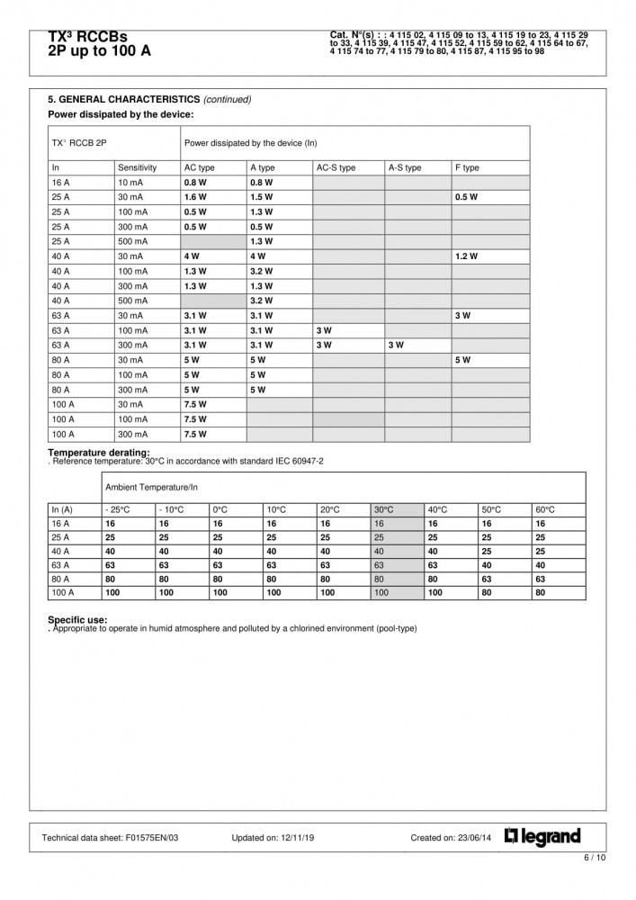 Legrand TX3 RCCB technical document page 6