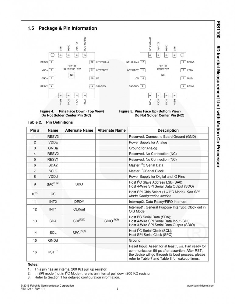 FIS1100 document page 6
