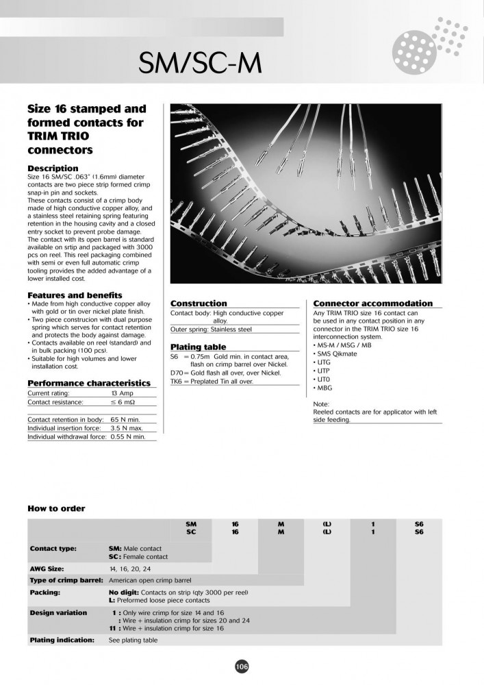EATON TRIM TRIO Size 16 contact technical document page 1
