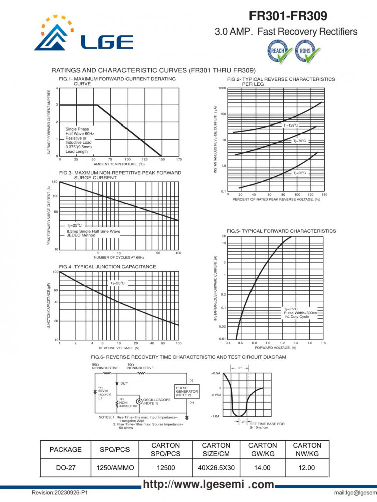 LGE FR307 datasheet page 2