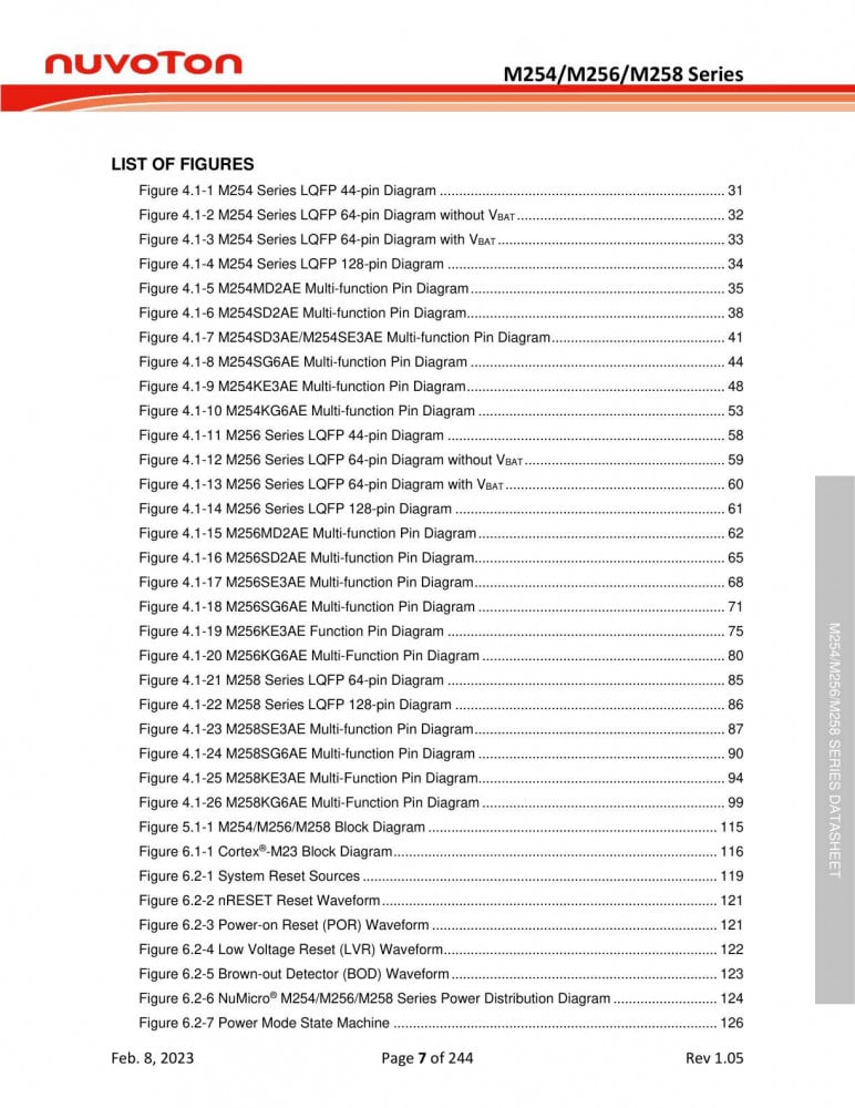 M256SD2AE datasheet page 7
