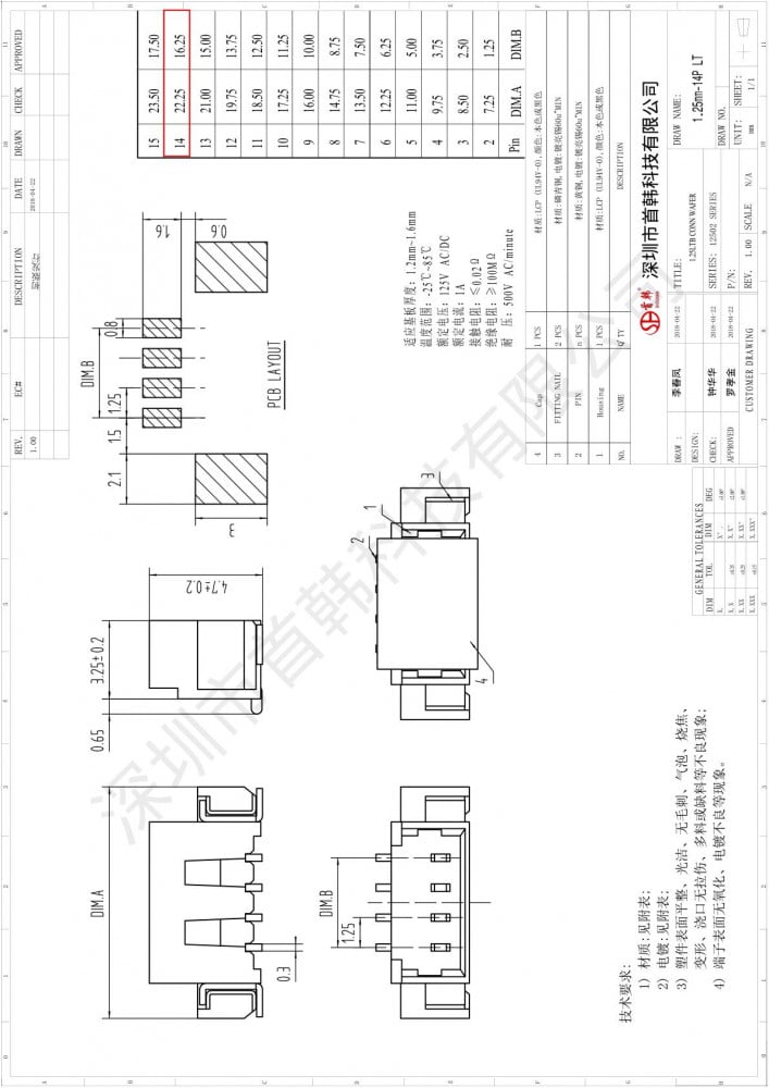 SHOU HAN 1.25-14P LT document page 1