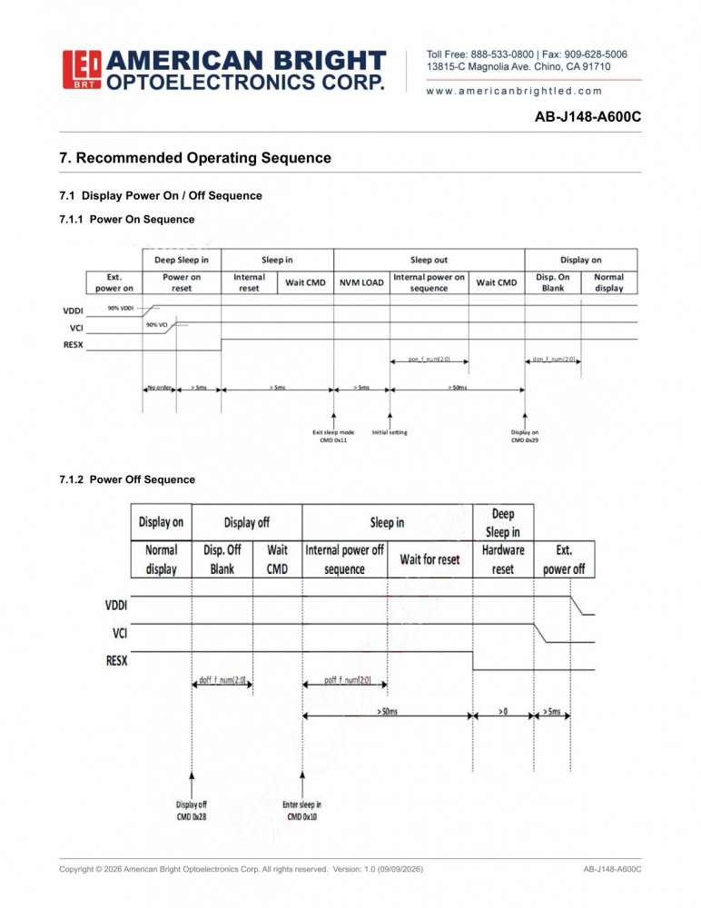 AB-J148-A600C datasheet page 10