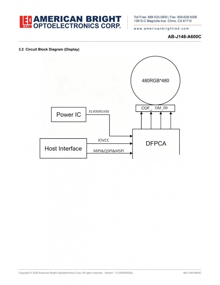 AB-J148-A600C datasheet page 5