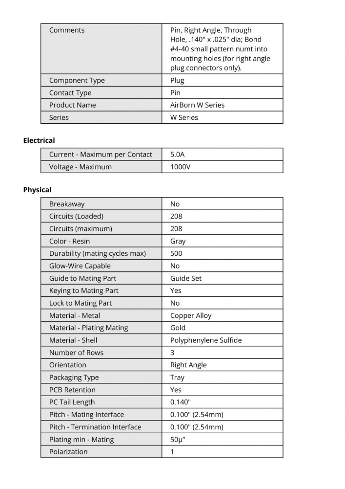 WG208PR9SY548-1 technical document page 2