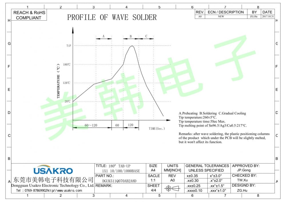 DGUK511Q070AB2A8D technical drawing page 4