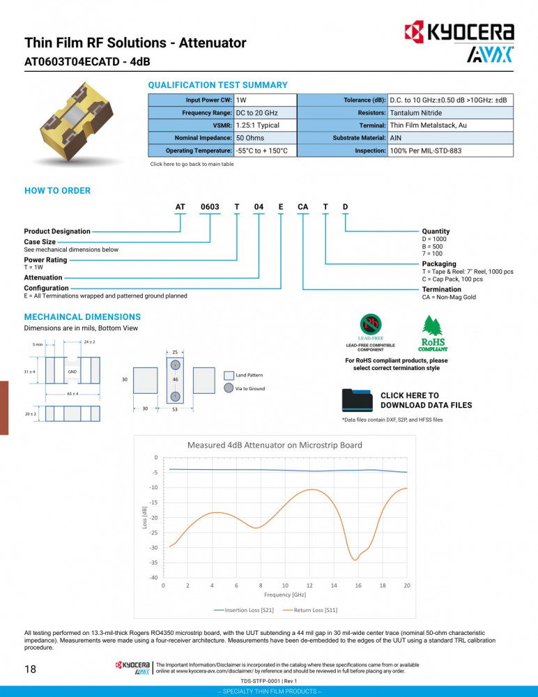 AT series technical document, page 7