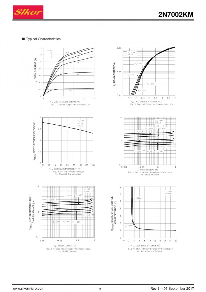 2N7002KM datasheet page 2