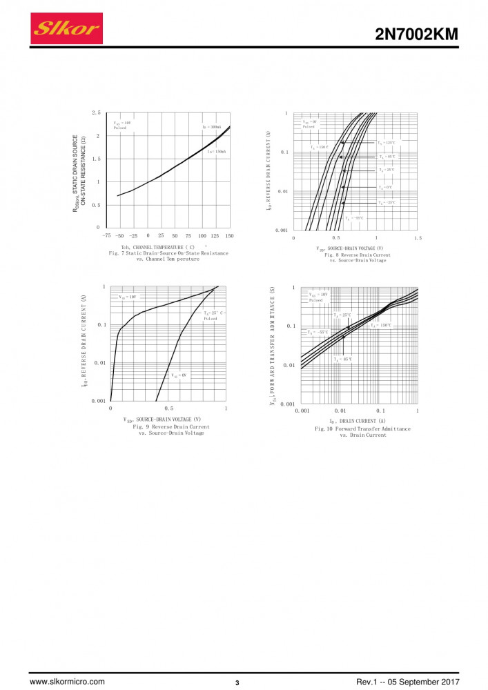 2N7002KM datasheet page 3