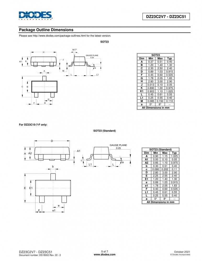 DZ23C10-7-F datasheet page 5