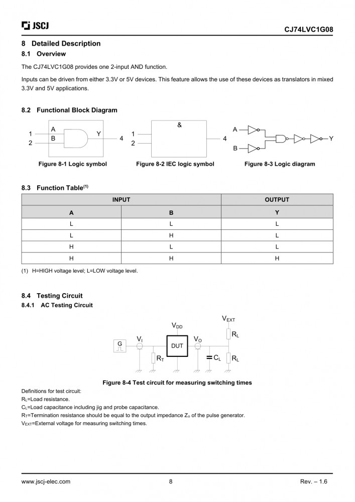 CJ74LVC1G08M5N datasheet page 8