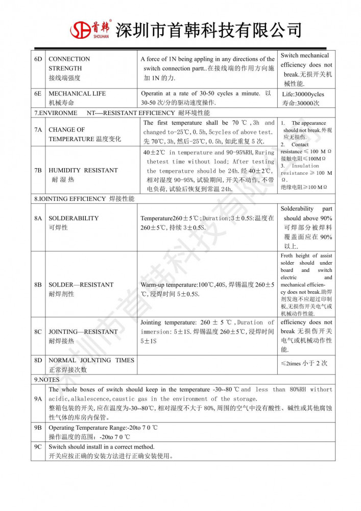 TS4625A-B technical document page 4