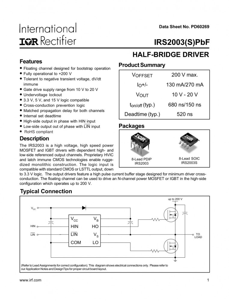 IRS2003 technical document page 1