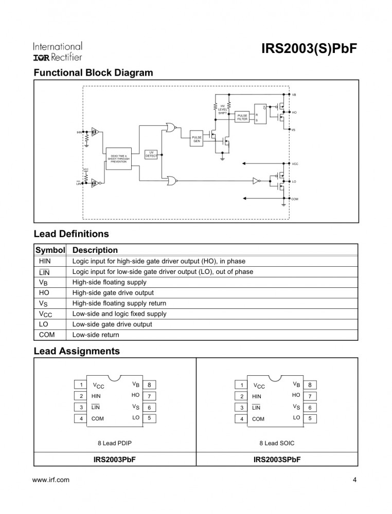 IRS2003 technical document page 4