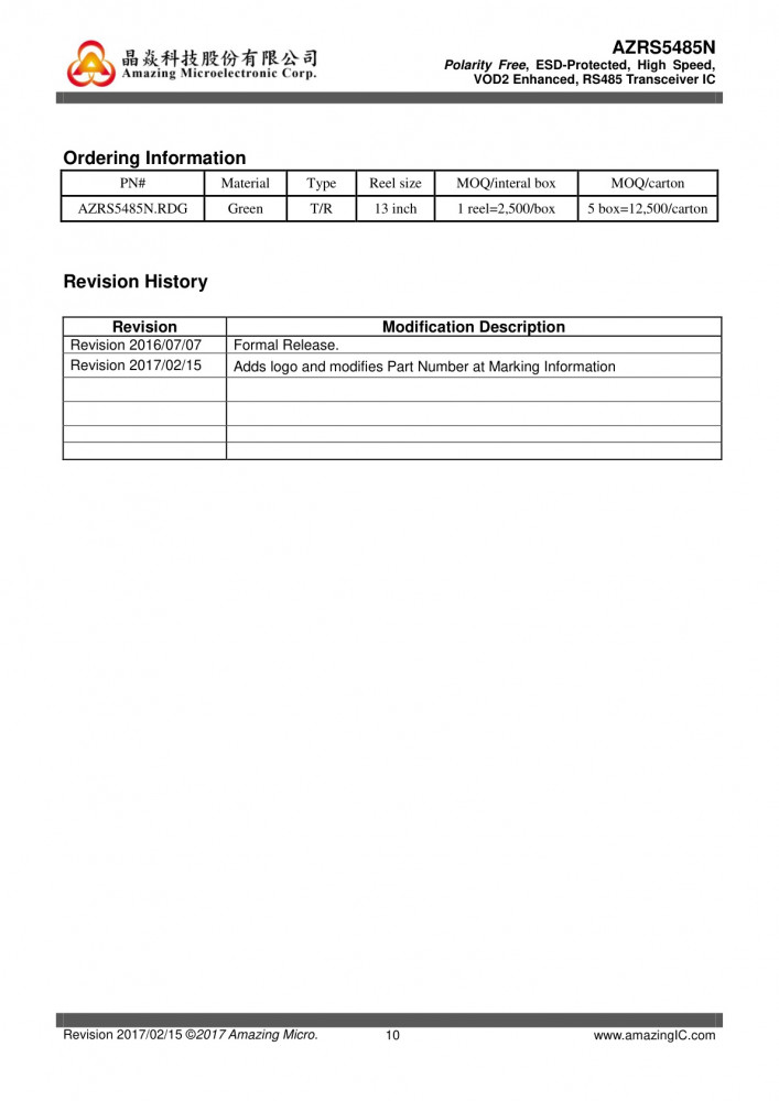 AZRS5485N datasheet page 10
