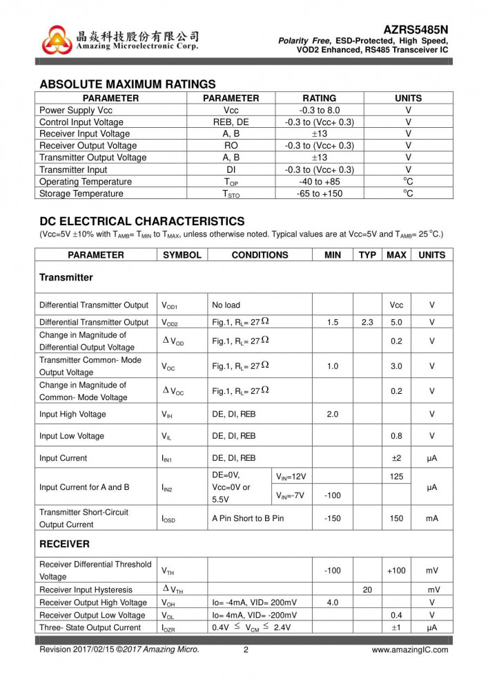 AZRS5485N datasheet page 2