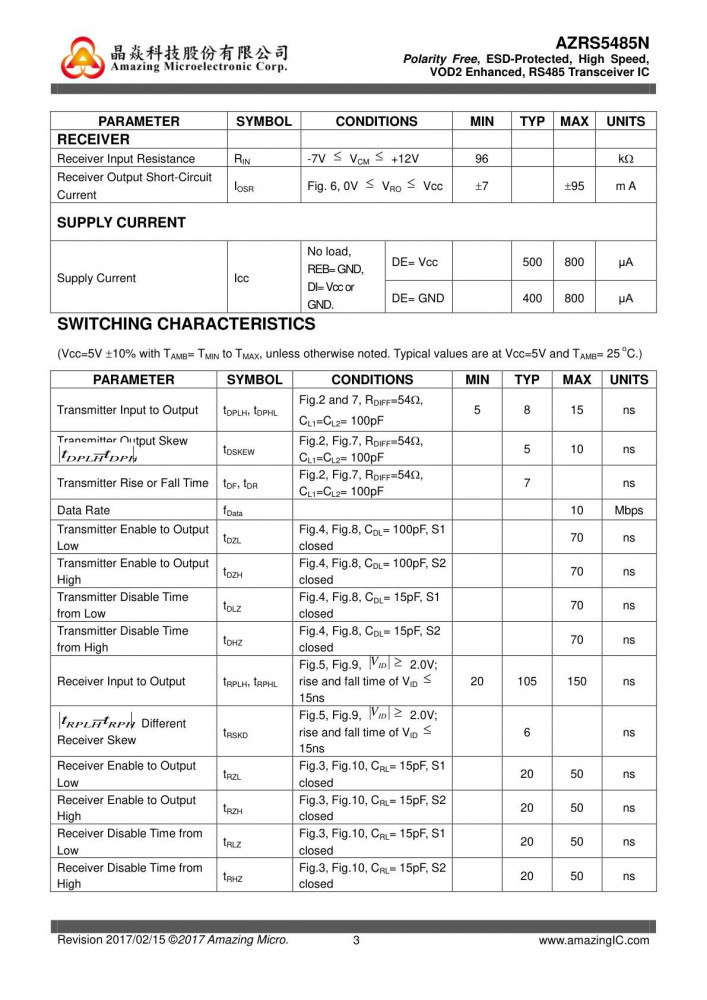 AZRS5485N datasheet page 3