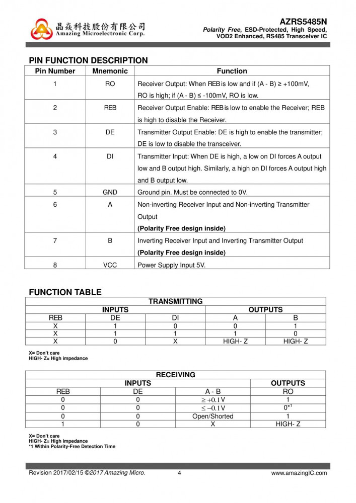 AZRS5485N datasheet page 4