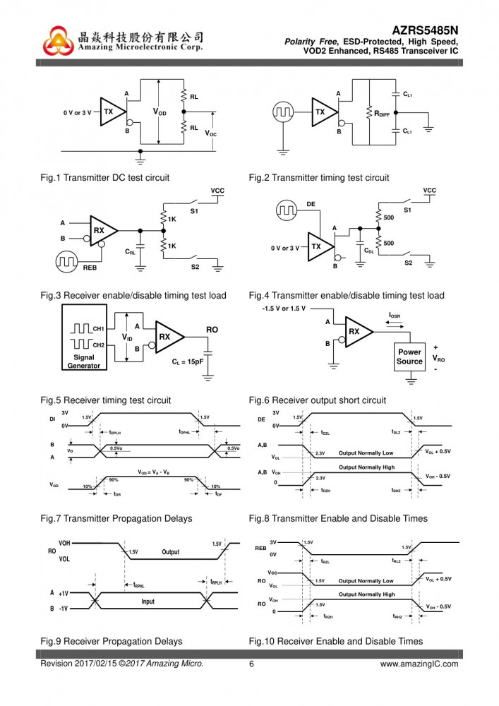 AZRS5485N datasheet page 6