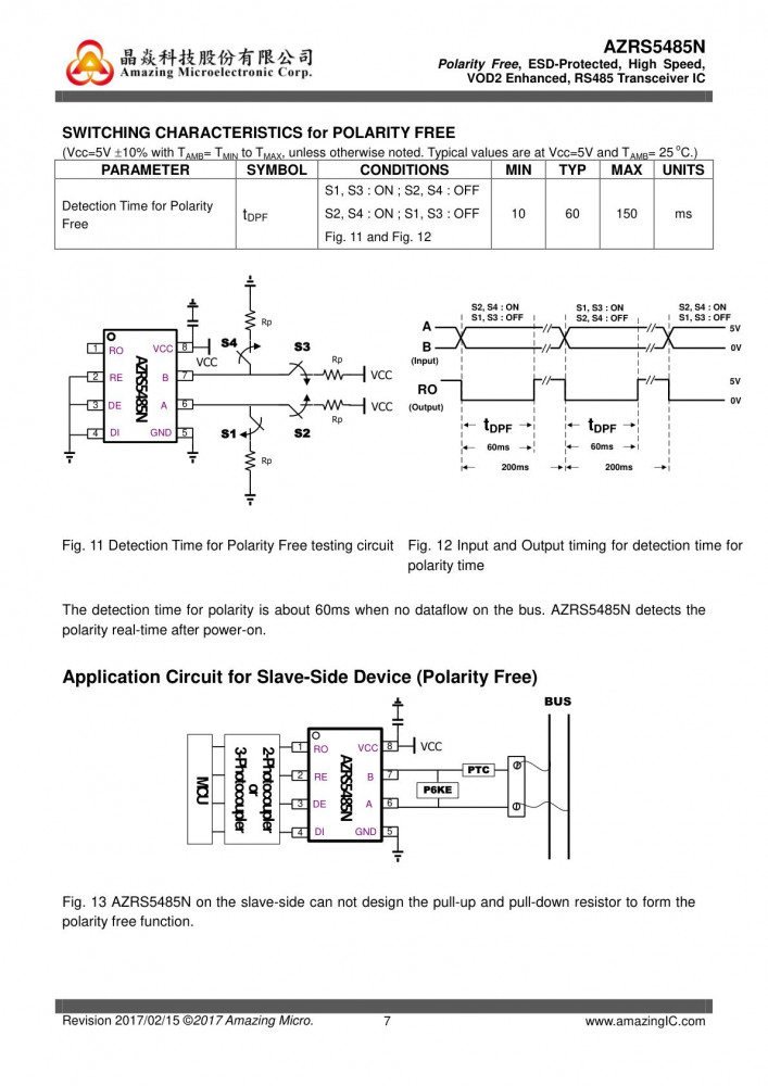 AZRS5485N datasheet page 7