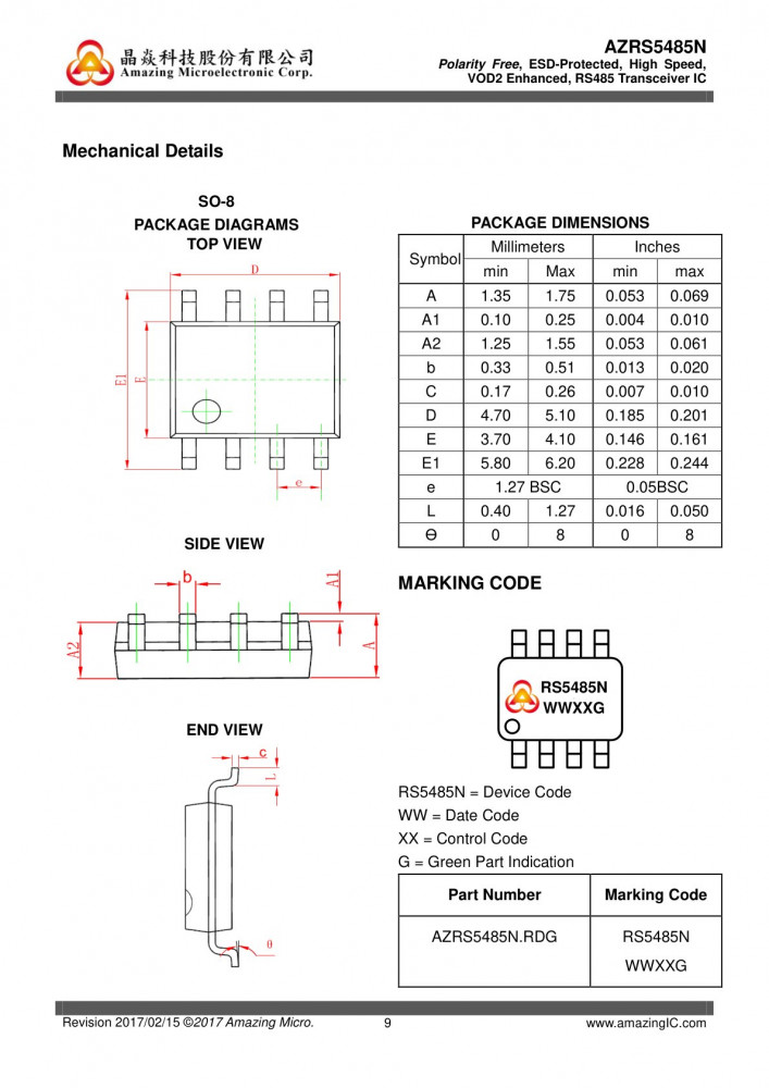 AZRS5485N datasheet page 9