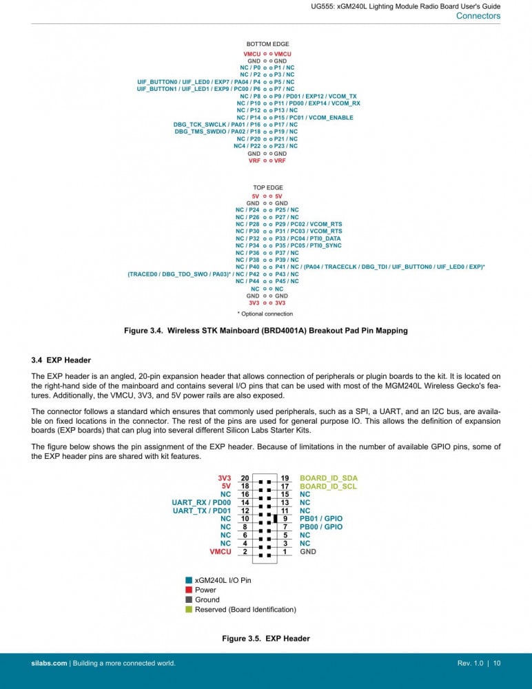 UG555 page 10