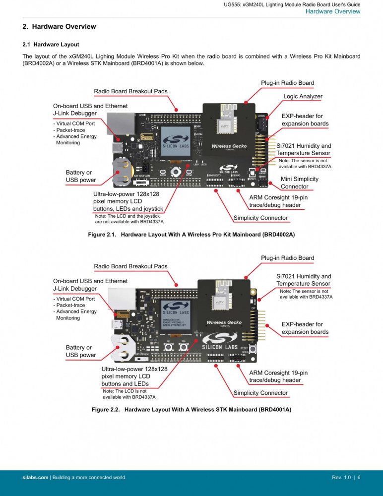 UG555 page 6