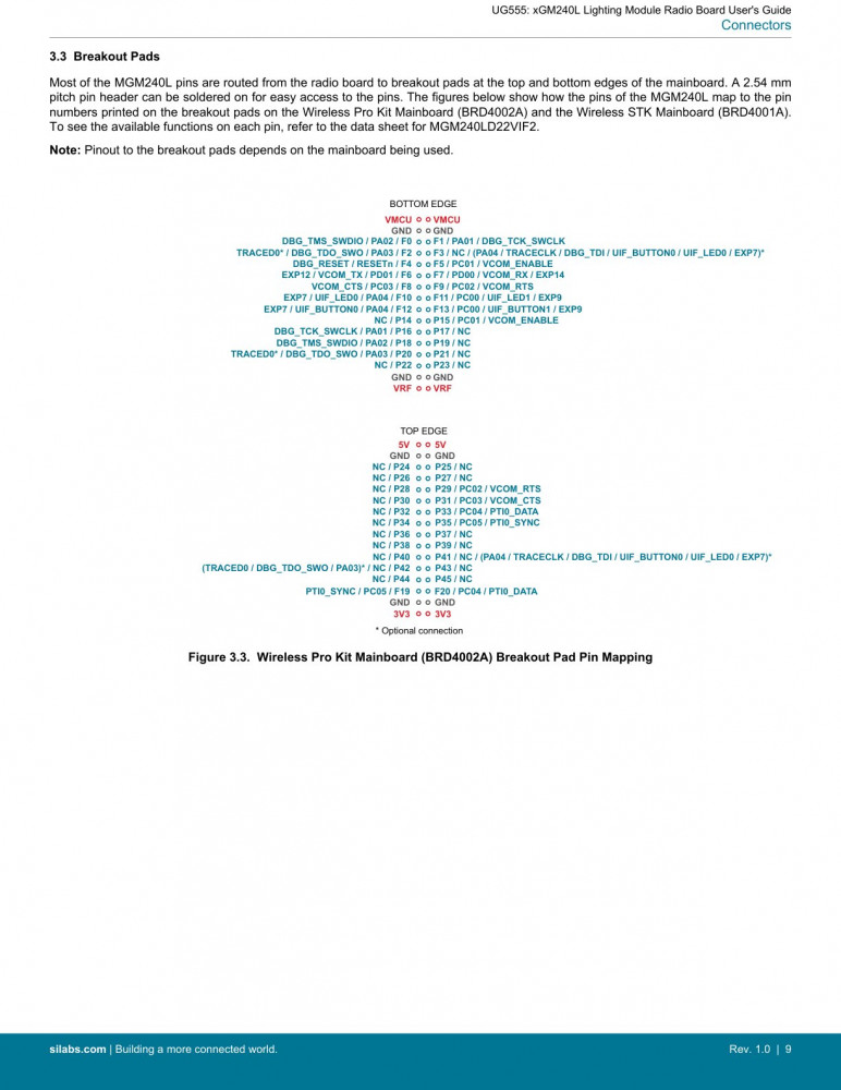 UG555 page 9