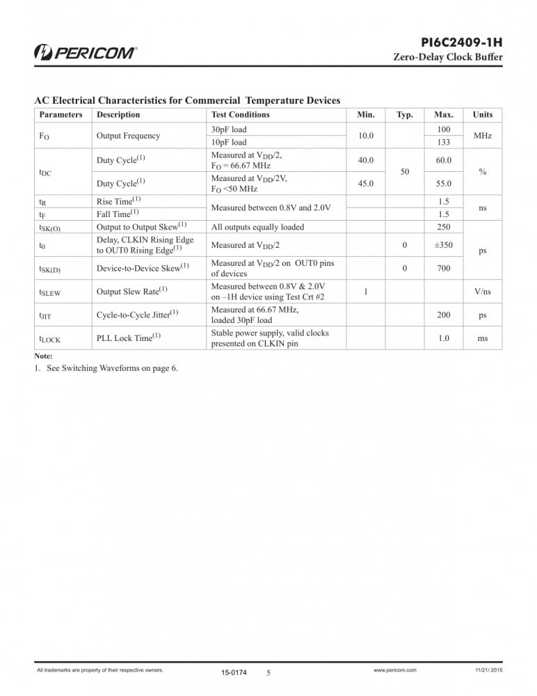 PI6C2409-1HLEX datasheet page 5