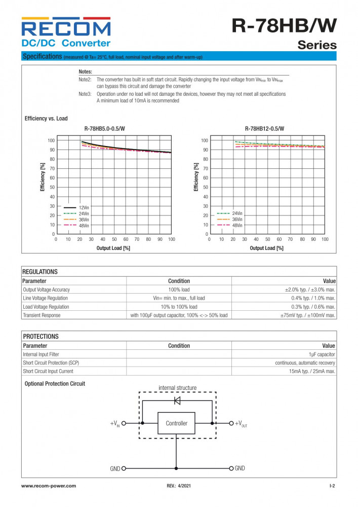 R-78HB5.0-0.5/W datasheet page 2