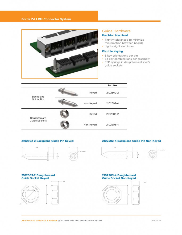 FORTIS Zd LRM technical document page 10