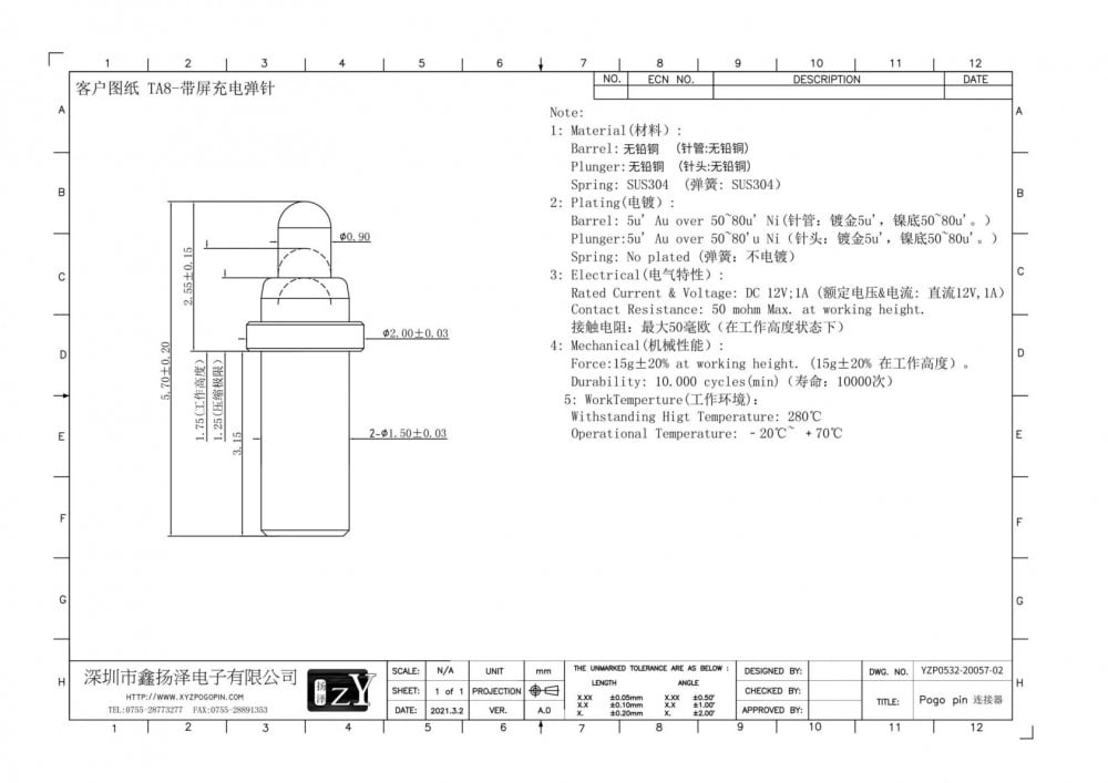 YZP0532-20057-02 packaging page
