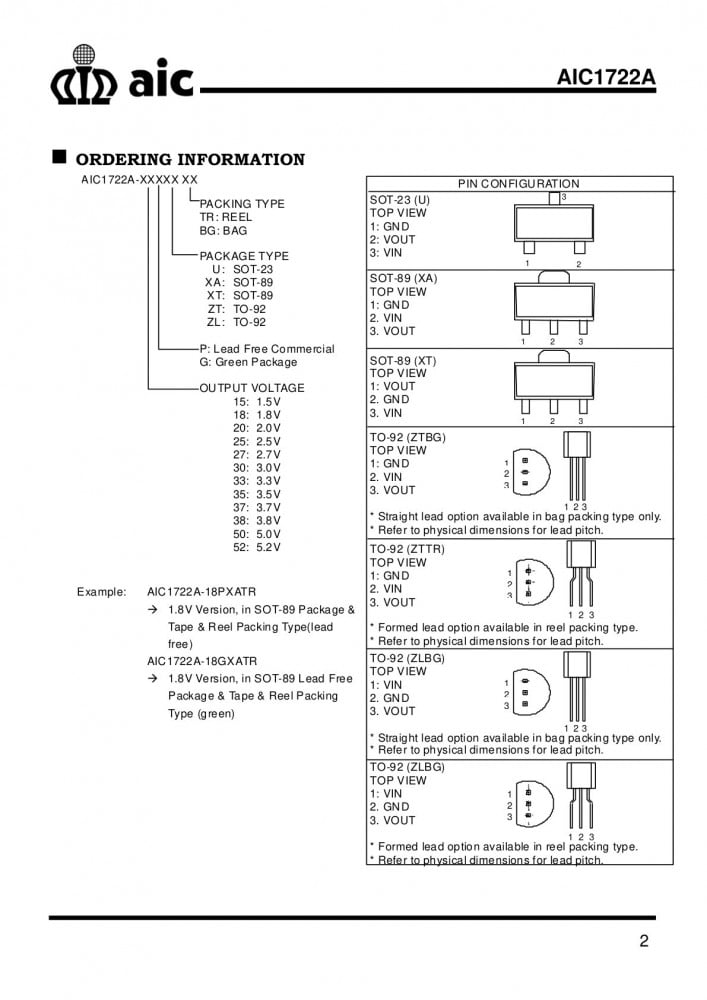 AIC1722A datasheet page 2