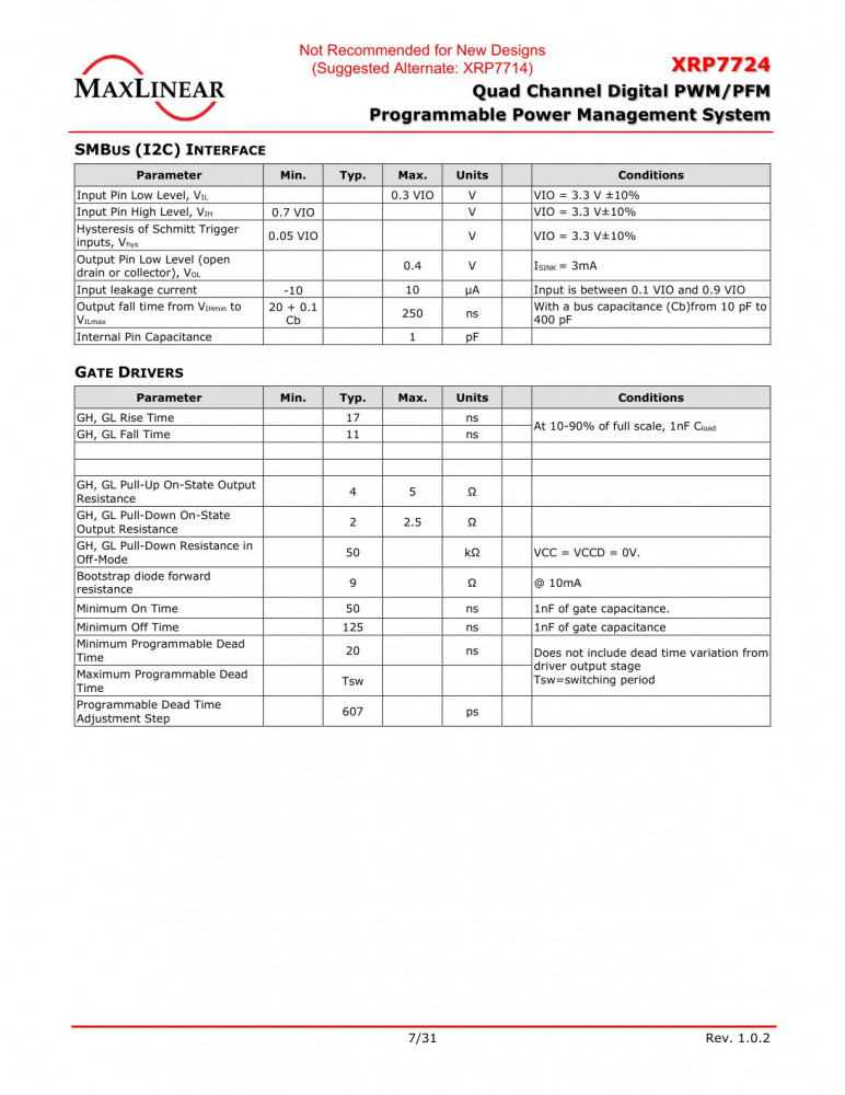 XRP7724 datasheet page 7