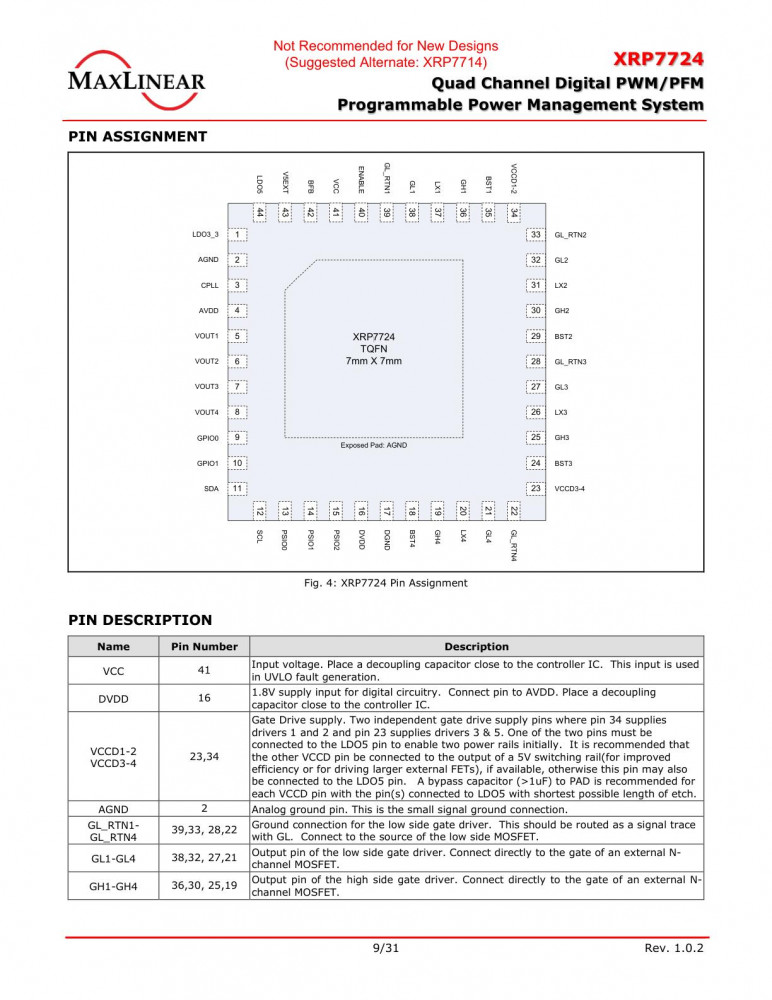 XRP7724 datasheet page 9