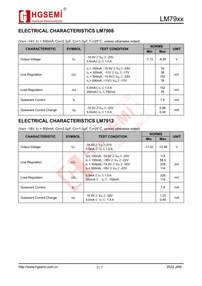 LM7908 datasheet page 3