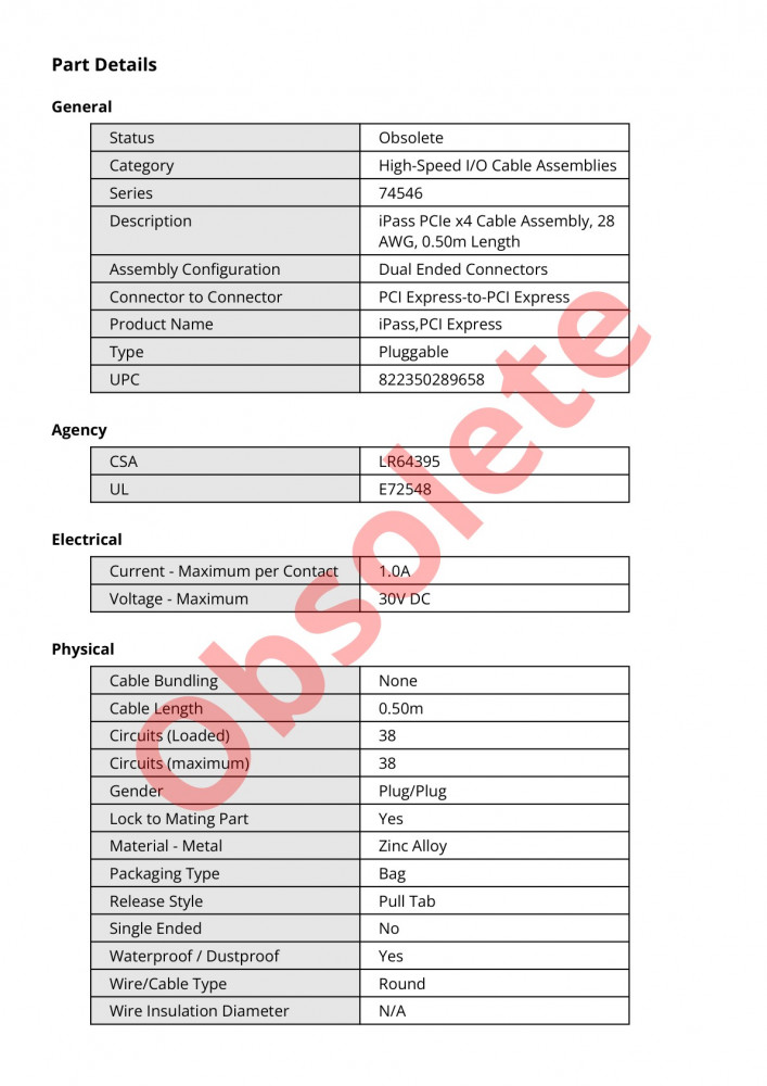 Product documentation page 2