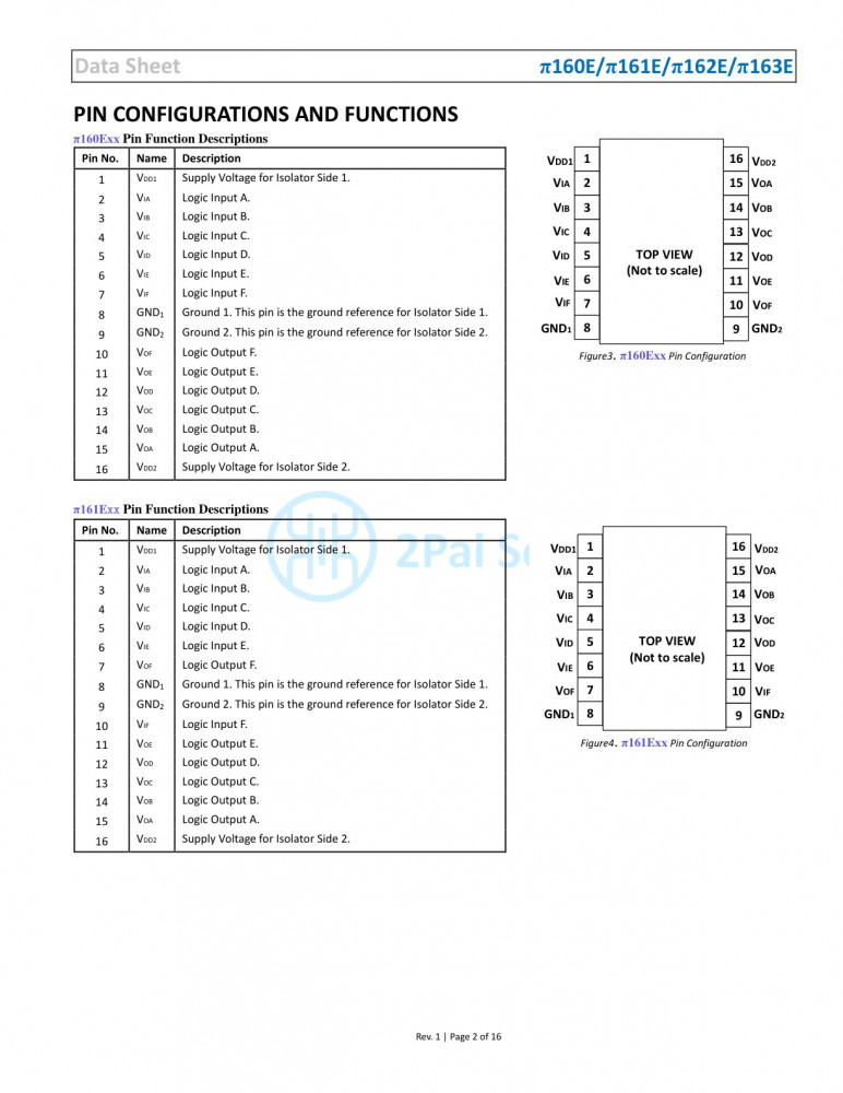 π162E30 datasheet page 2