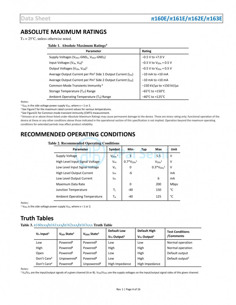 π162E30 datasheet page 4