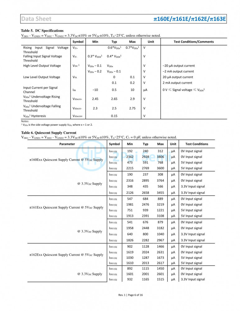 π162E30 datasheet page 6