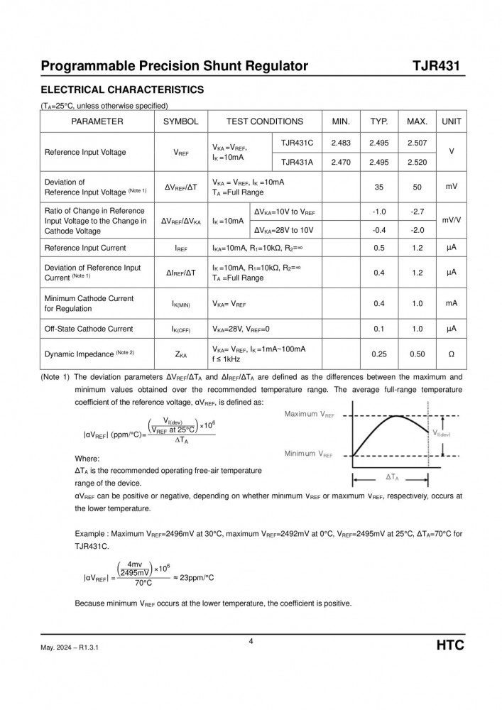 TJR431ASF datasheet page 4